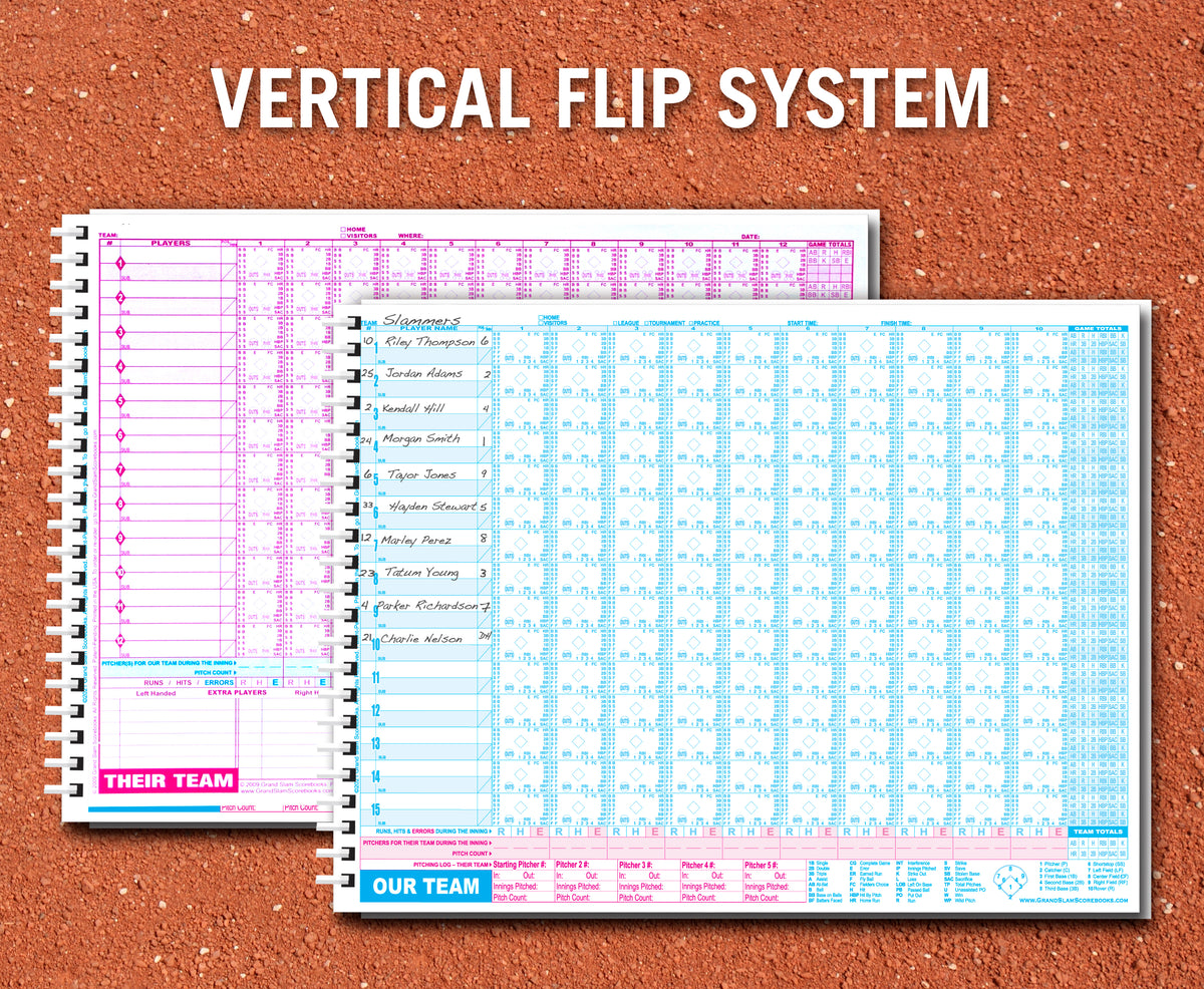 Large Format: 15-batter, 2-ply Lineup Cards – Grand Slam Scorebooks