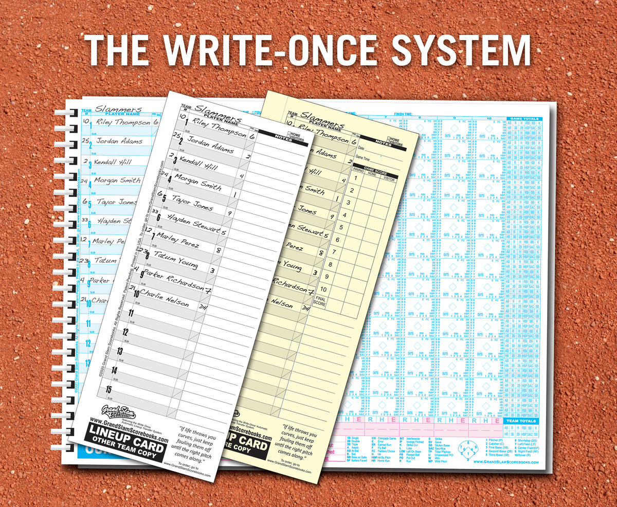 Large Format: 15-batter, 2-ply Lineup Cards – Grand Slam Scorebooks